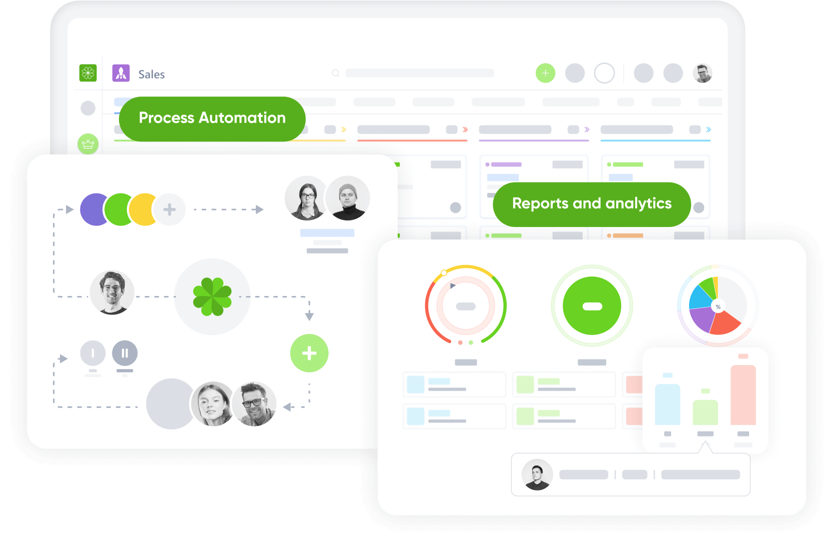 Sales Pipeline Building A Step By Step Guide For Success Amwork