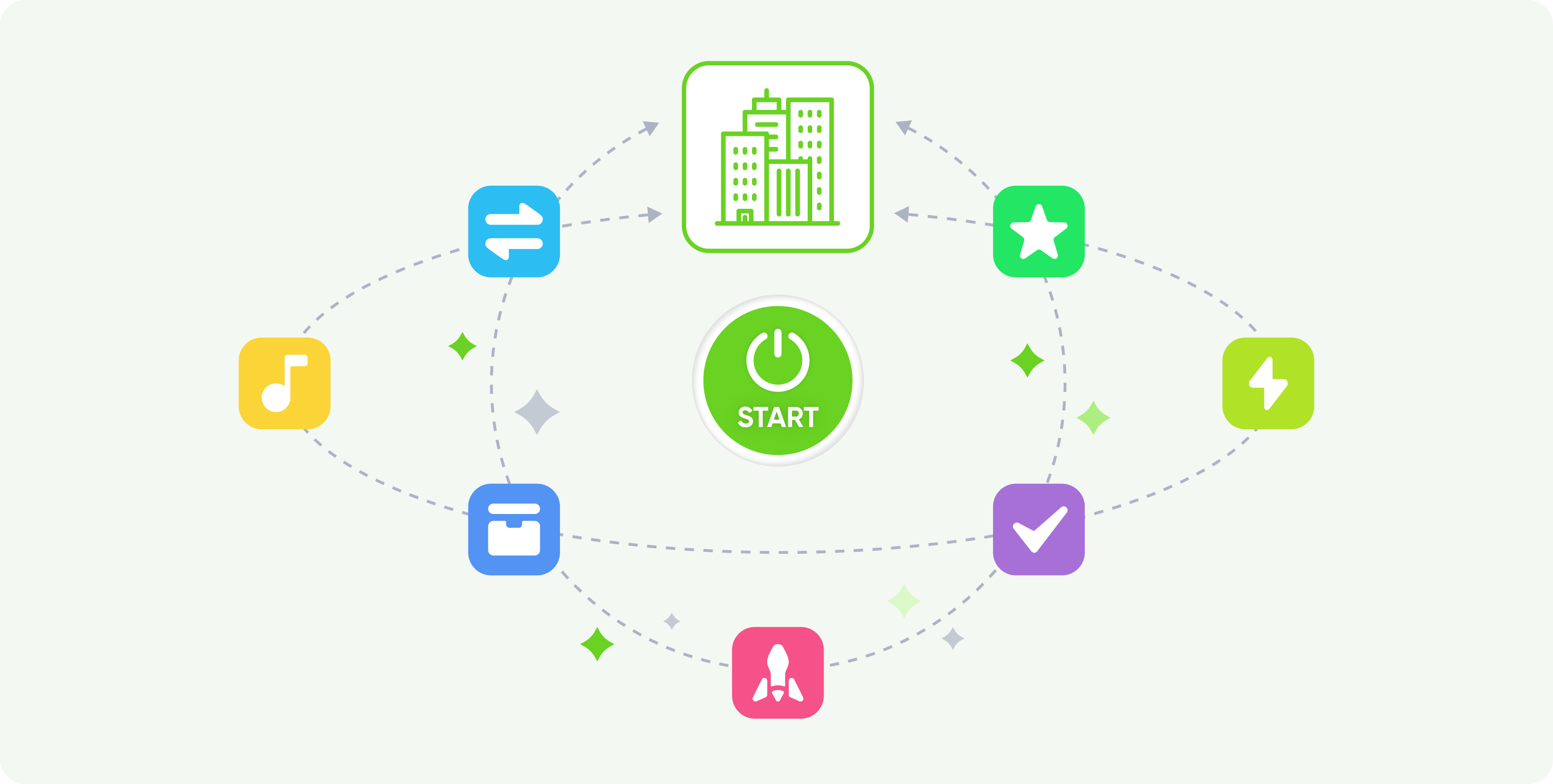 What is Amwork? | Amwork – All-in-One Workspace Builder